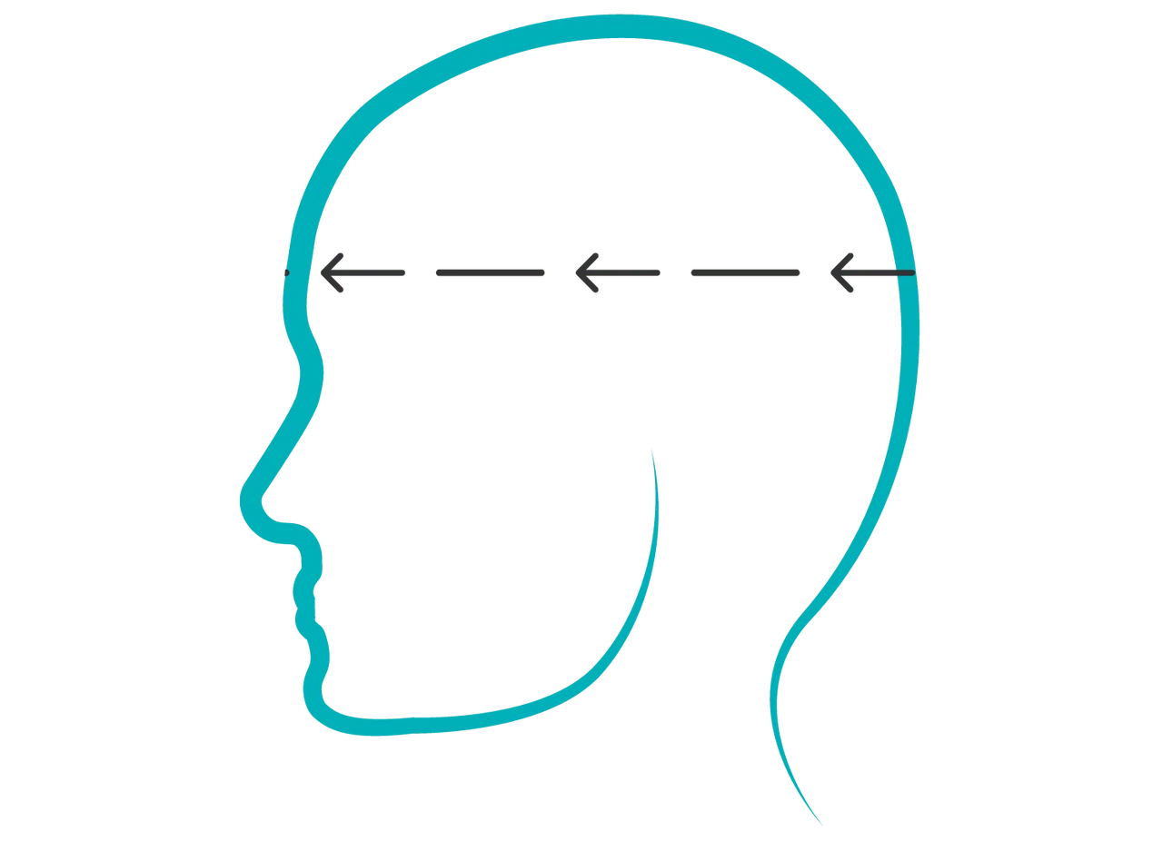 Find Your Perfect Fit - Secure Combination Lock Helmets – Headlokt